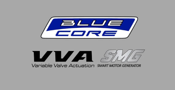 All New Aerox Cybercity